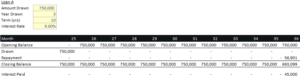 Create Cash Flow Forecast (Excel Tutorial + Template)
