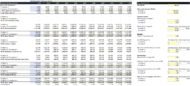 Mergers and Acquisitions Model (Excel Tutorial + Template)